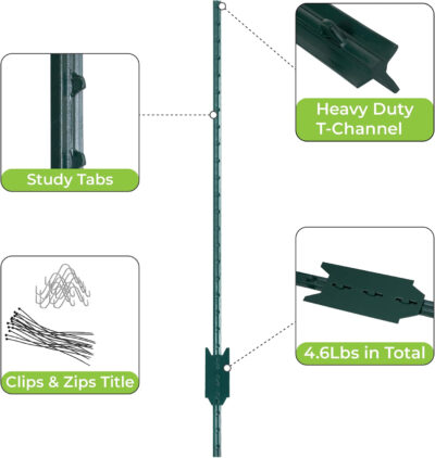 Understanding the Difference Between U-Posts and T-Posts- Shean Iron ...