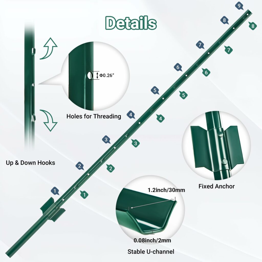 Understanding the Difference Between U-Posts and T-Posts- Shean Iron ...