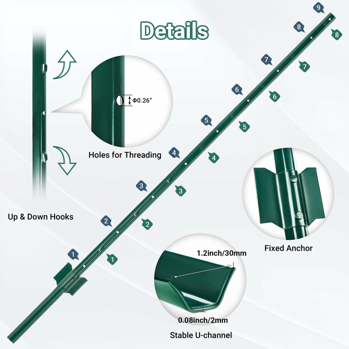 Understanding the Difference Between U-Posts and T-Posts- Shean Iron ...