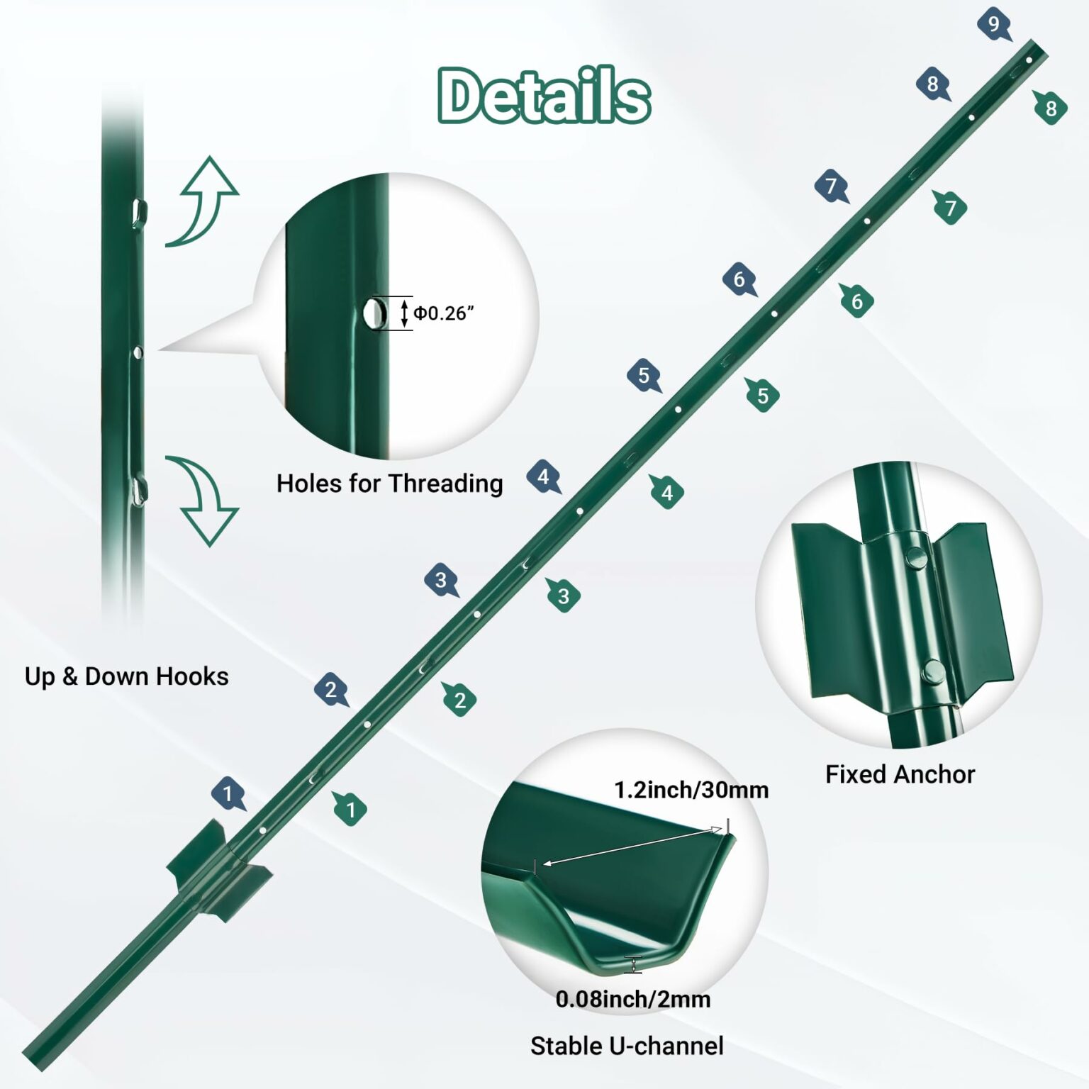 Understanding the Difference Between U-Posts and T-Posts- Shean Iron ...
